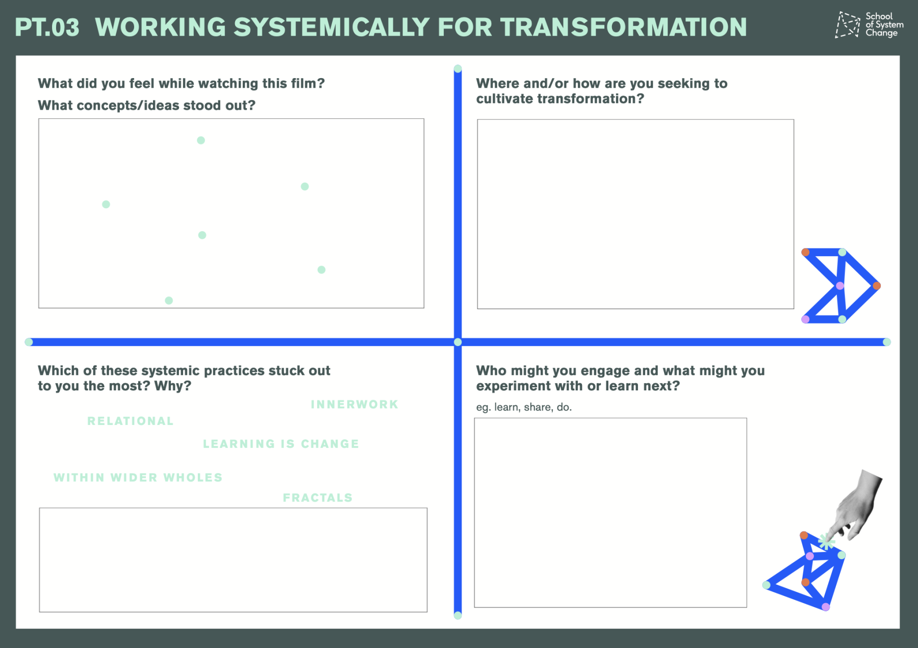 Stepping Into Systems Series - School of System Change