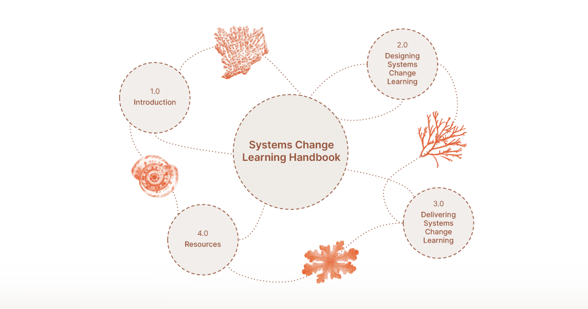 Systems Change Learning Handbook - School of System Change